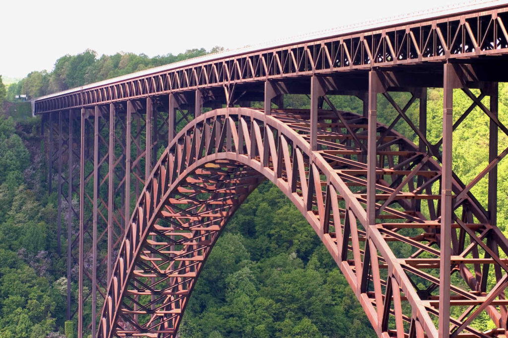 Best Things to Do in New River Gorge National Park